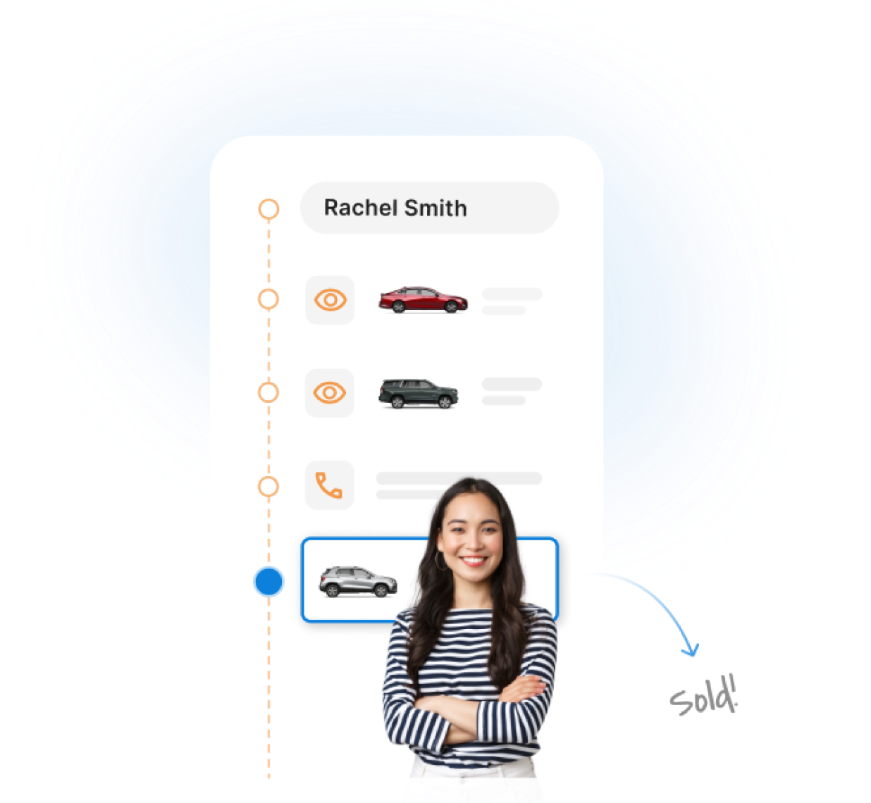 AI Powered Website Optimization for Car Dealerships | Fullpath