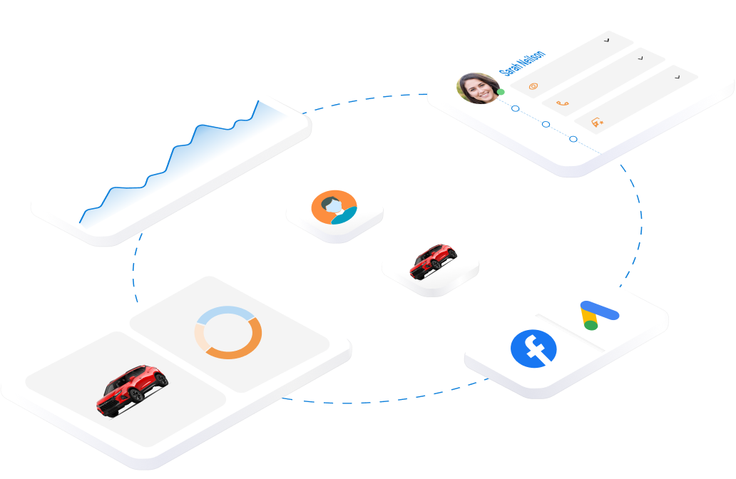 How Fullpath's CDXP Works | Customer Data Experience Platform | Fullpath