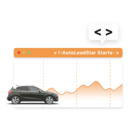 AI Powered Website Optimization for Car Dealerships | Fullpath