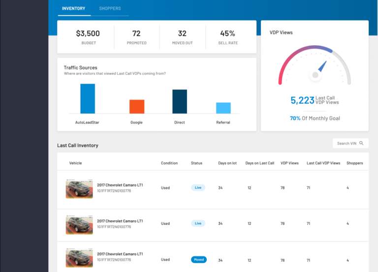 Feature releases - Fullpath
