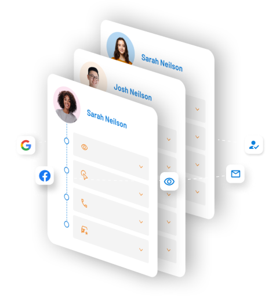 ChatGPT-4 Integration for the Leading Auto Dealership CDXP | Fullpath