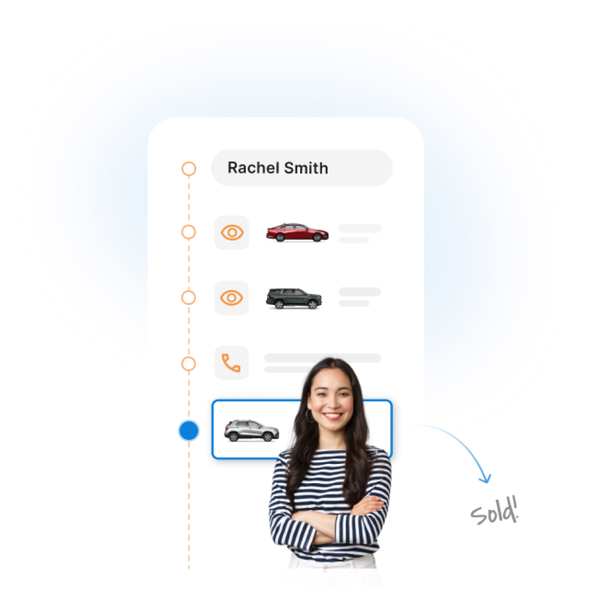 How Fullpath's CDXP Works | Customer Data Experience Platform | Fullpath