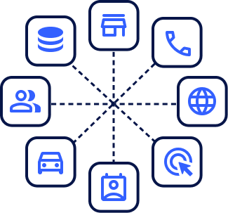 Automated PPC & Digital Marketing for Car Dealerships | Fullpath