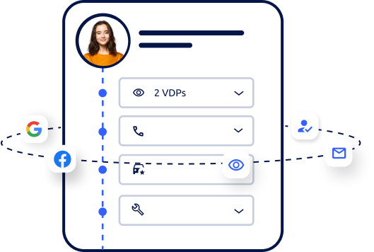 CDP for Car Dealers - How Fullpath's Enhanced CDP for Dealerships Works ...