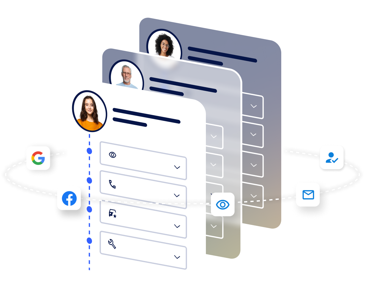 360° Customer View with Automotive’s Leading CDXP | Fullpath