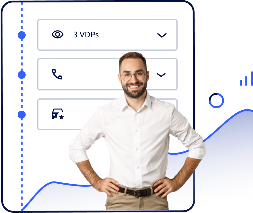 First-Party Data Strategy Solution for Dealerships | Fullpath