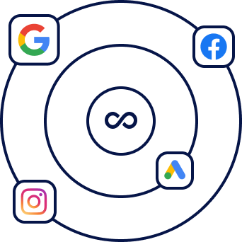 OEM Program - Fullpath