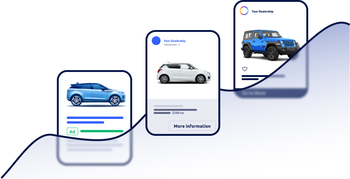 Automated PPC & Digital Marketing for Car Dealerships | Fullpath