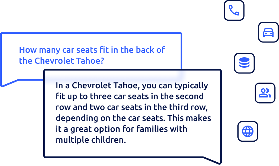 ChatGPT-4 Integration for the Leading Auto Dealership CDXP | Fullpath