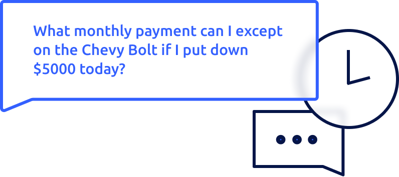 ChatGPT-4 Integration for the Leading Auto Dealership CDXP | Fullpath