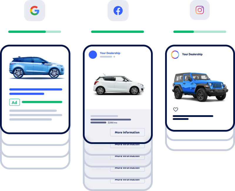 Automated PPC & Digital Marketing for Car Dealerships | Fullpath