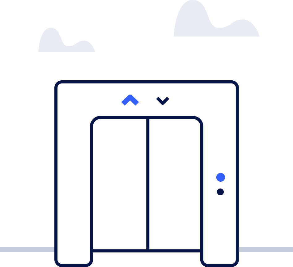 Automated PPC & Digital Marketing for Car Dealerships | Fullpath