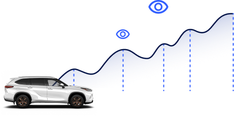 OEM Program - Fullpath