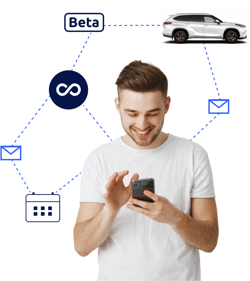 Fullpath's Customer Loyalty Program | Fullpath