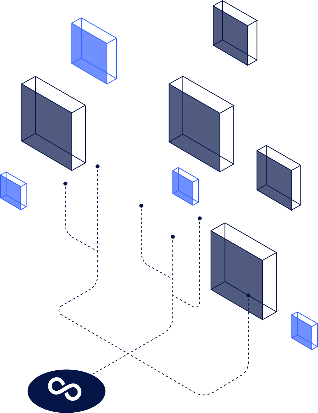 CDP for Car Dealers - How Fullpath's Enhanced CDP for Dealerships Works ...