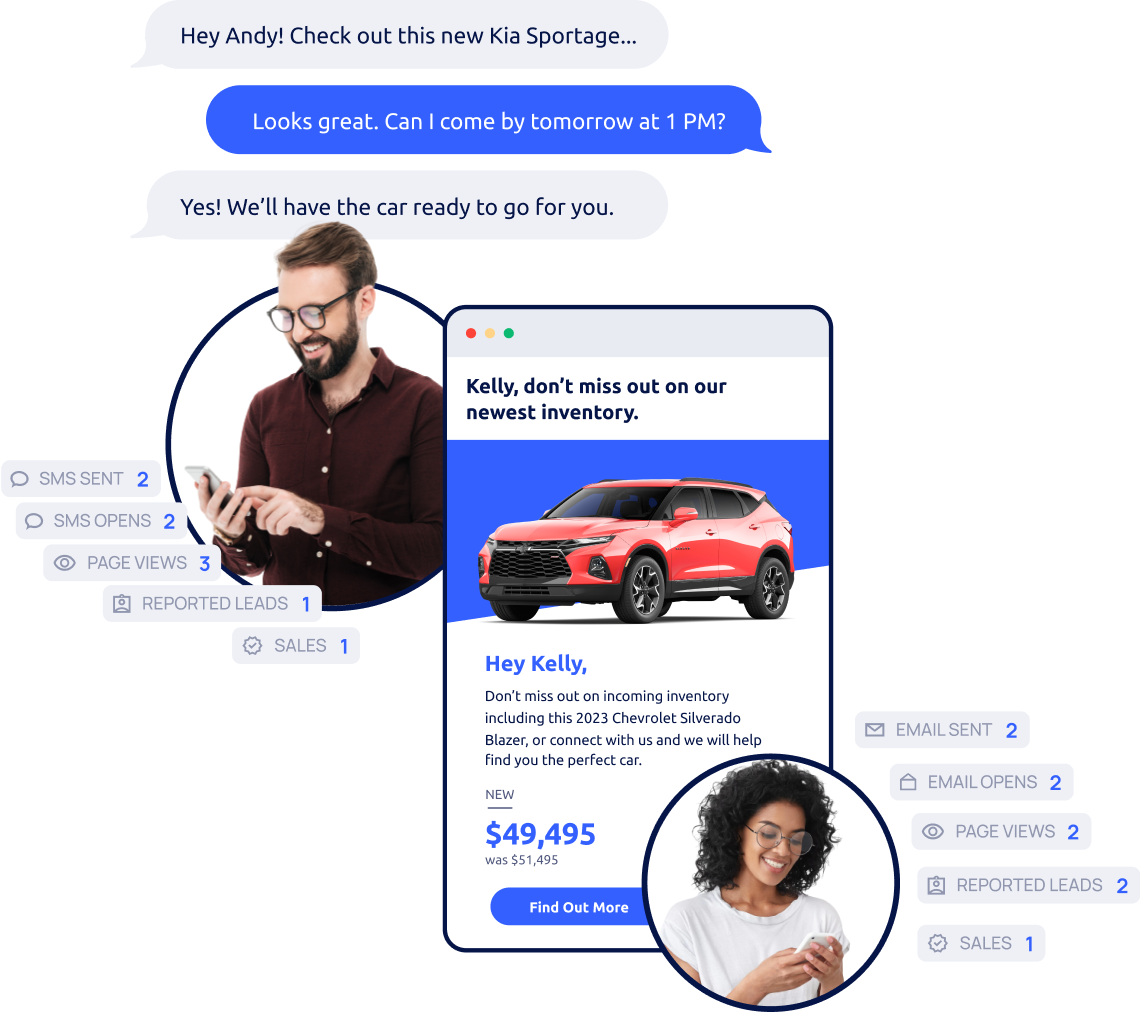 Lead Nurturing for Dealerships - Email & SMS Marketing Automations ...