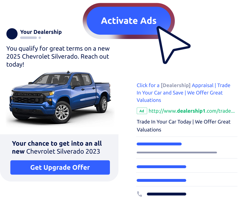 Automated PPC & Digital Marketing for Car Dealerships | Fullpath