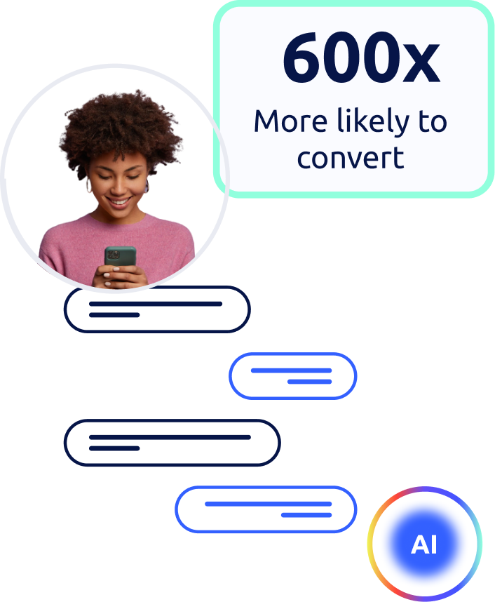 Report Landing Page - How Modern Car Shoppers Are Using AI Chat to Buy ...